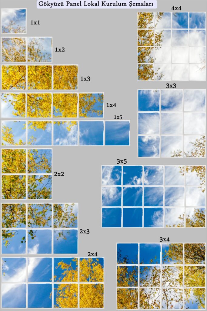 3D Girdap Gökyüzü Panel 2x3-altılı-124cmx186cm-tavana Yapışık Led ...